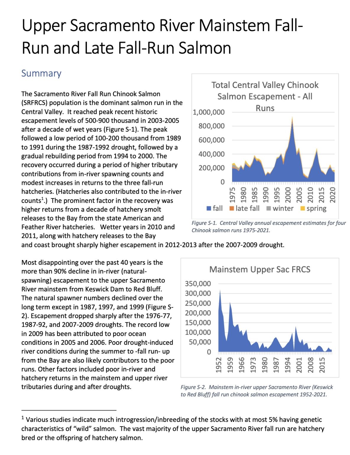 Upper Sacramento River Mainstem Fall-Run and Late Fall-Run Salmon ...